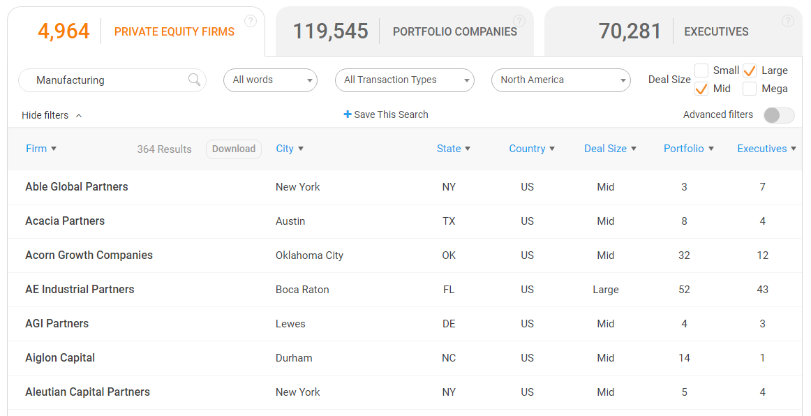 Amplify your investment bank data with our M&A research database